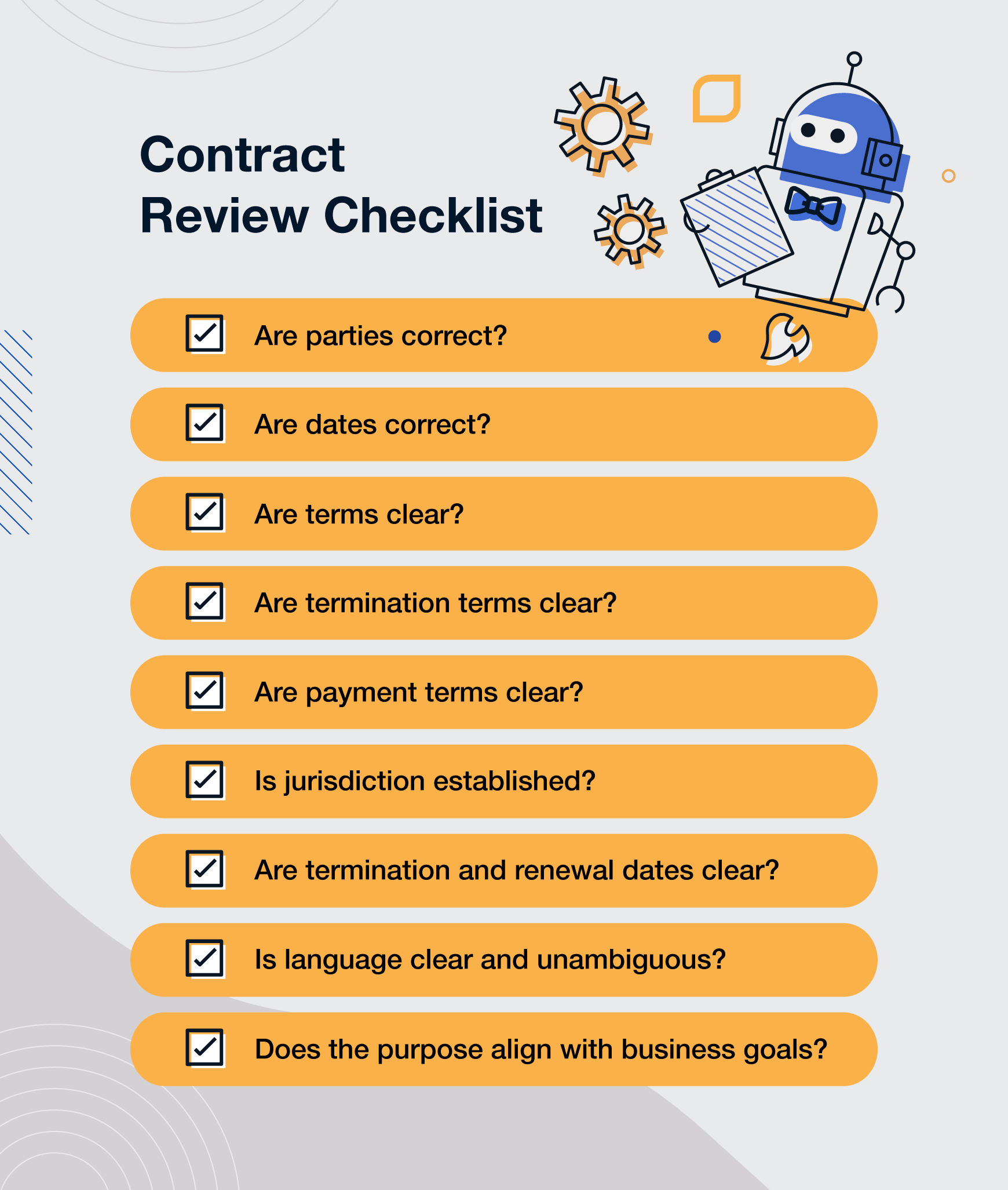 7 Best Practices for Conducting Contract Audits (+ Free Checklist)